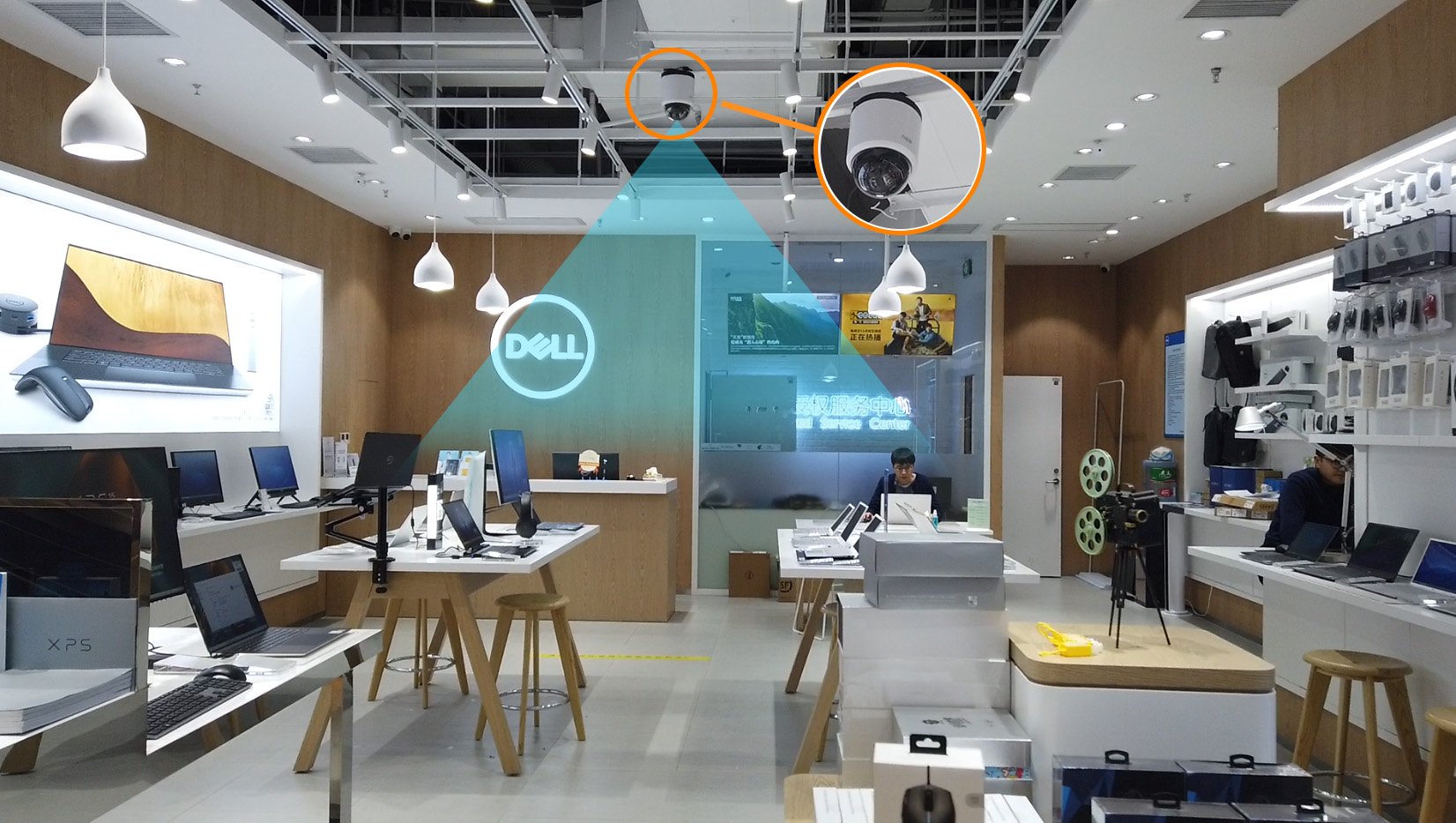 Understanding People Counting and KPIs in Consumer Electronics Retail ...
