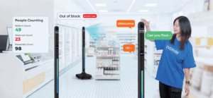 AI Store Inspection Robot: Revolutionizing Retail Efficiency with ...